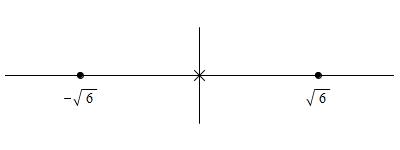 1. Concave Up & Down | 19. Properties of Graphs